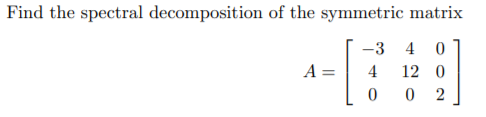 Solved Find the spectral decomposition of the symmetric | Chegg.com
