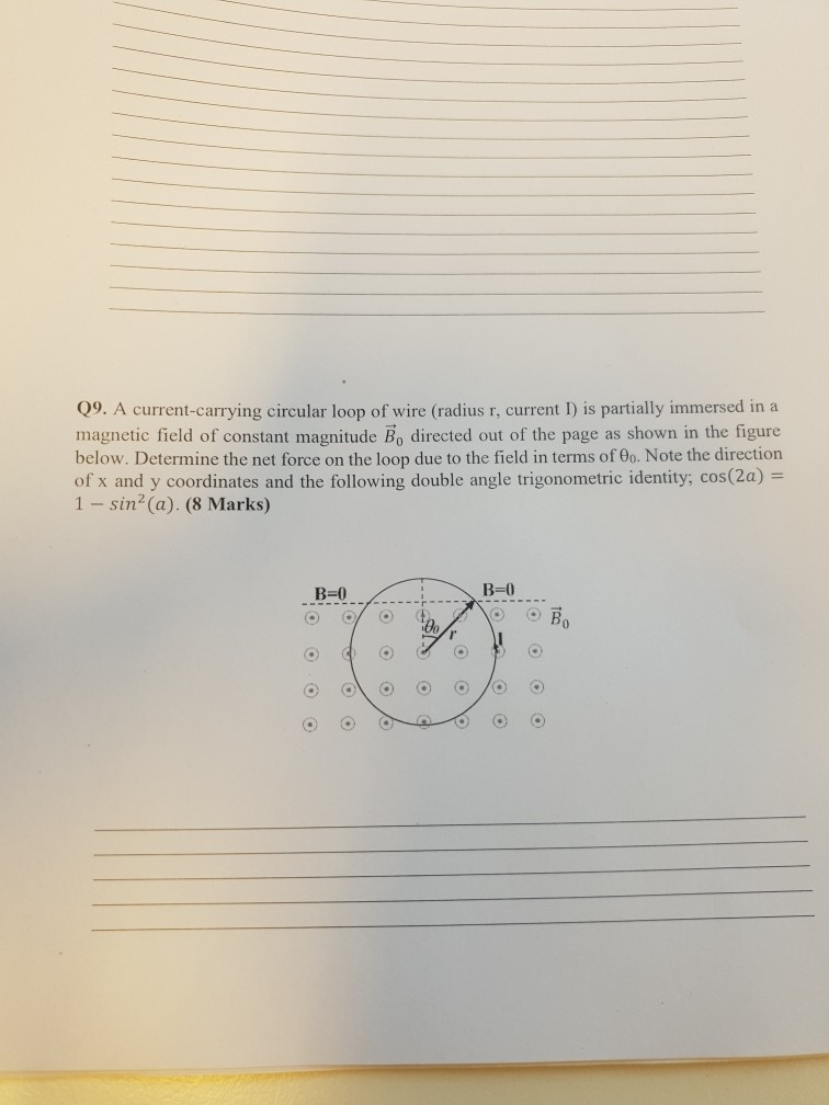 Solved Q9. A current-carrying circular loop of wire (radius | Chegg.com