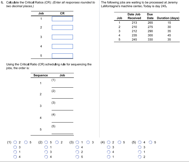 Solved 8. Calculate the Critical Ratios (CR): (Enter all | Chegg.com
