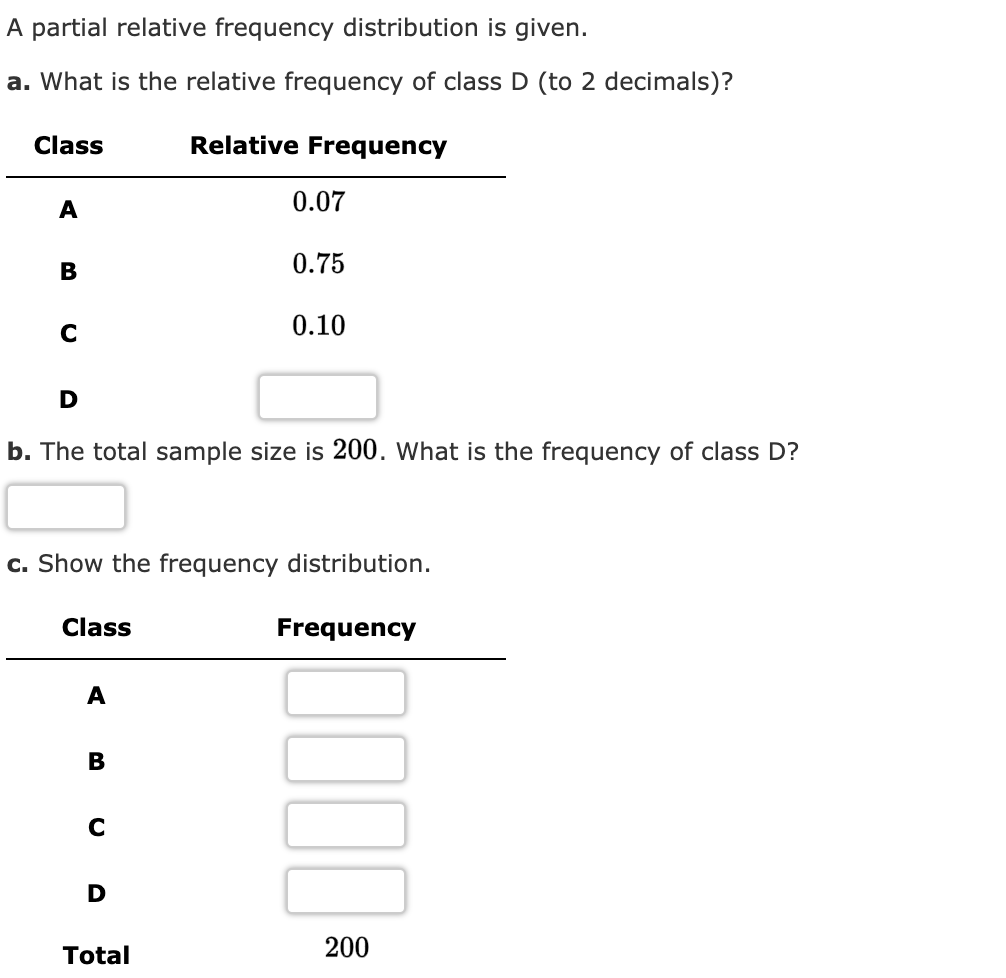 Solved A partial relative frequency distribution is given. | Chegg.com