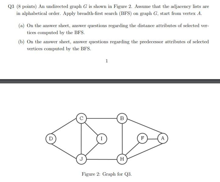 Solved Q3 (8 points) An undirected graph G is shown in | Chegg.com