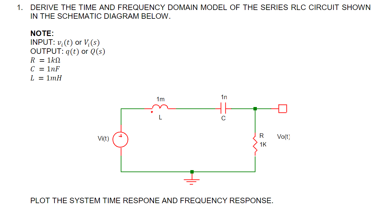 1. DERIVE THE TIME AND FREQUENCY DOMAIN MODEL OF THE | Chegg.com