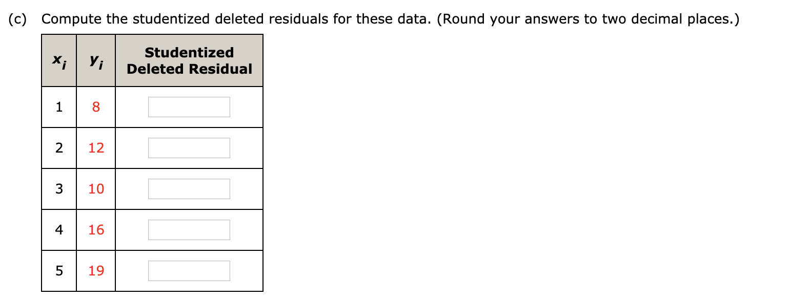 Solved Data for two variables, x and y, follow. 1 8 (a) | Chegg.com
