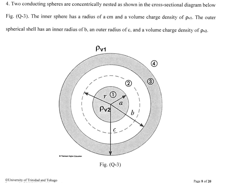 Solved 4. Two conducting spheres are concentrically nested | Chegg.com