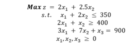 Solved Max z = 2x1 + 2.5x2 s.t. X1 + 2x2 | Chegg.com