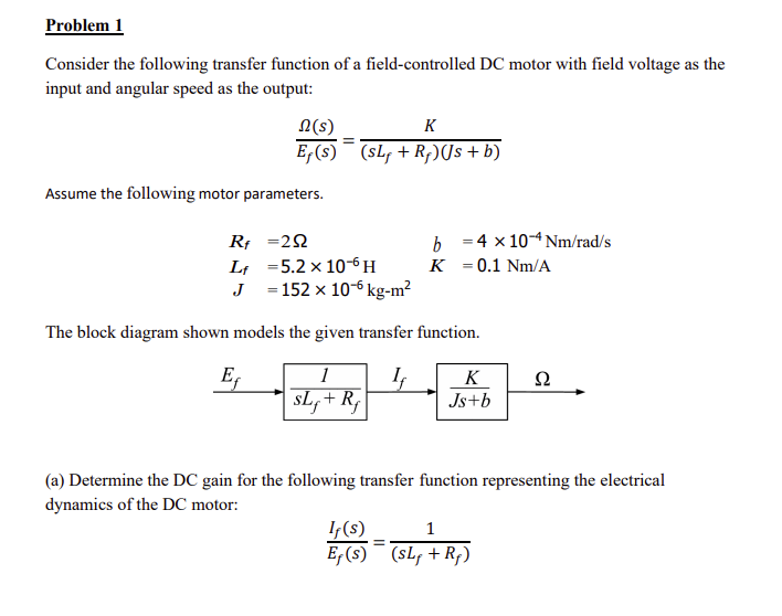 Solved Problem 1Consider the following transfer function of | Chegg.com