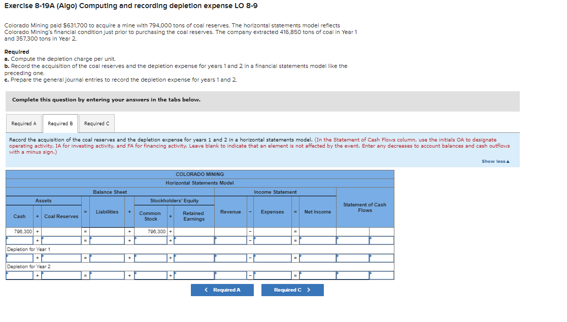 Solved Exerclse 8-19A (Algo) Computing and recording | Chegg.com