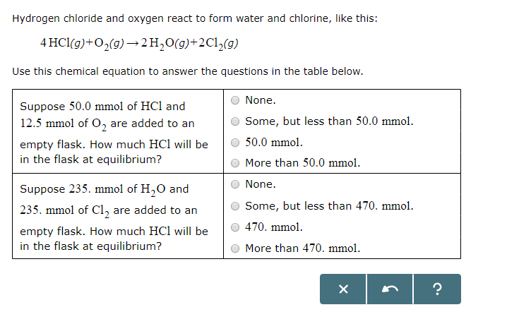 Solved Hydrogen chloride and oxygen react to form water and | Chegg.com