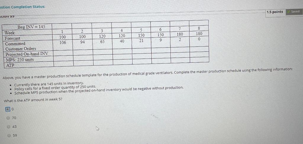 Solved estion Completion Status: 1.5 points Saved LTOTID 1 | Chegg.com