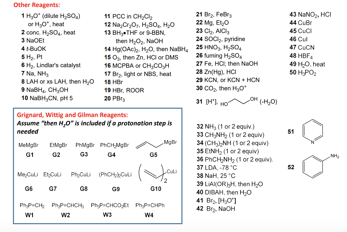 Solved Other Reagents: 1 H30* (dilute H2SO4) or H307, heat 2 | Chegg.com