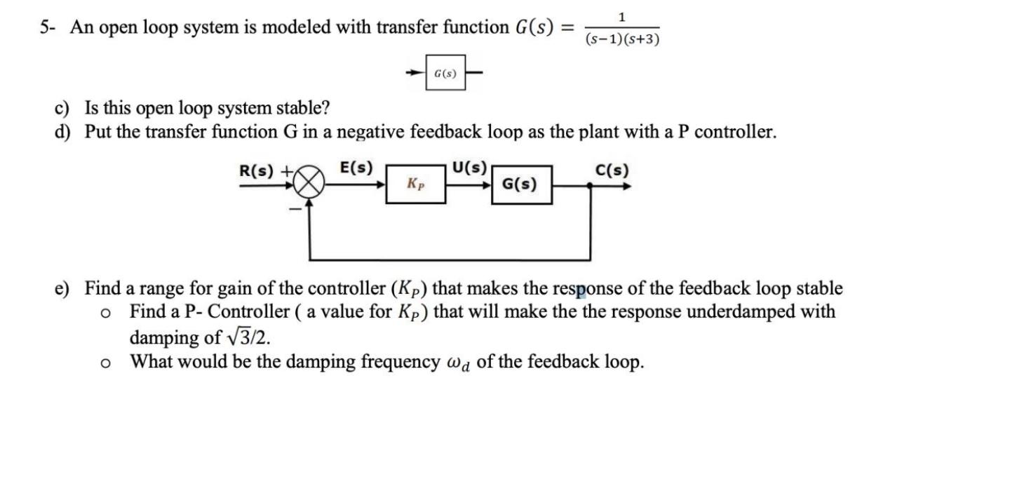 Solved 5- An open loop system is modeled with transfer | Chegg.com