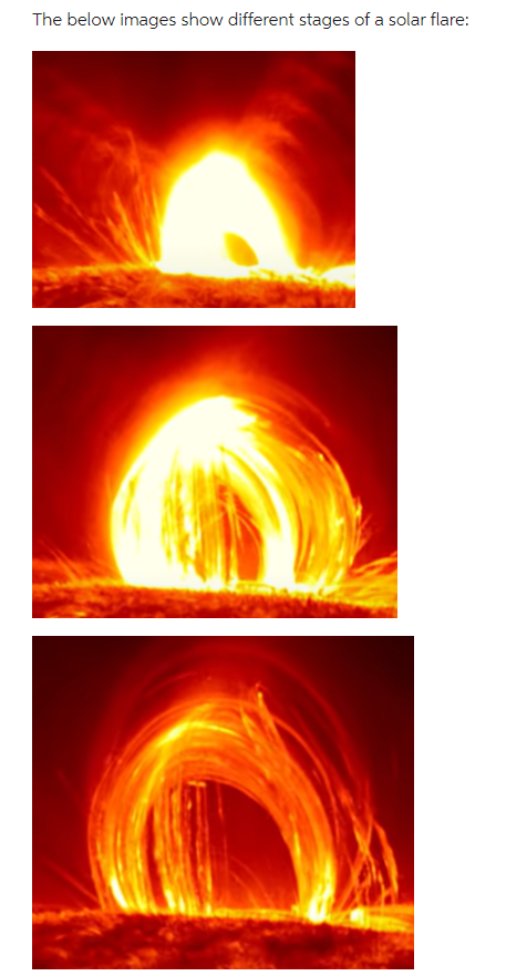 Solved The below images show different stages of a solar | Chegg.com