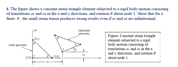 Solved 4. The figure shows a constant strain triangle | Chegg.com