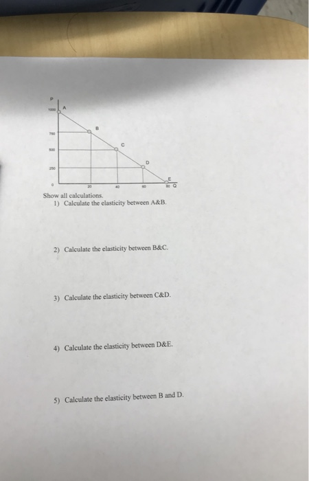 Solved Show all calculations. 1) Calculate the elasticity | Chegg.com