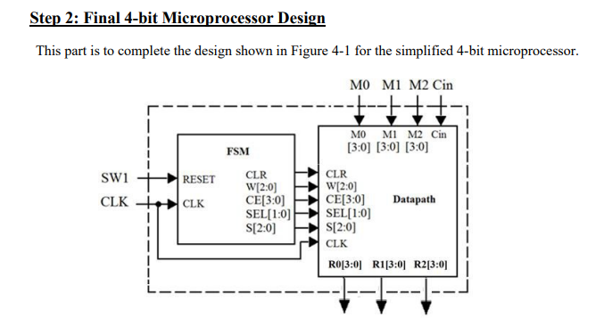Solved Step 1: Microprocessor Control Path Design Draw your | Chegg.com
