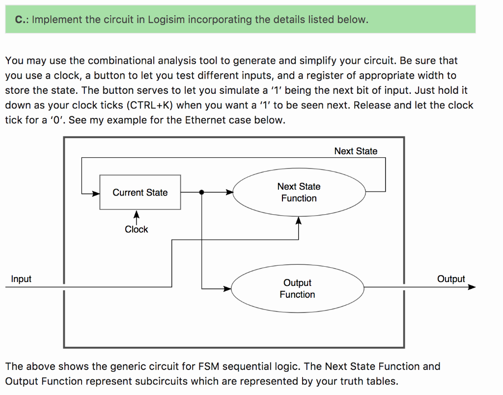 C.: Implement the circuit in Logisim incorporating | Chegg.com