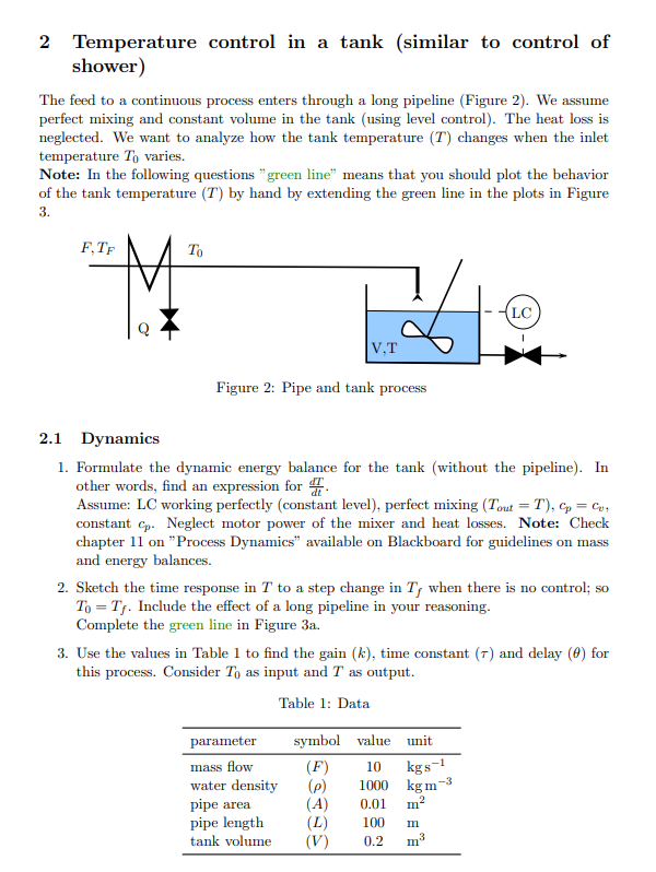 Solved 2 Temperature control in a tank (similar to control | Chegg.com