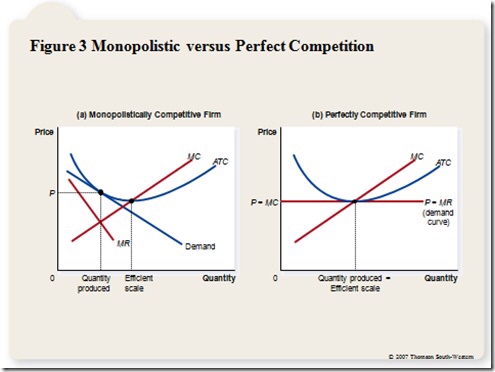 Solved Can someone help me understand the difference between | Chegg.com