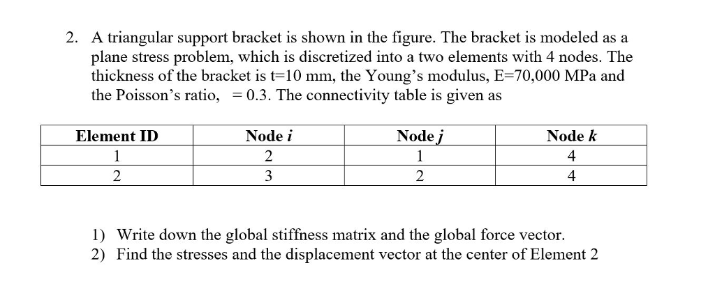 Solved ****NOTE: The following problem solve by use of FEA | Chegg.com
