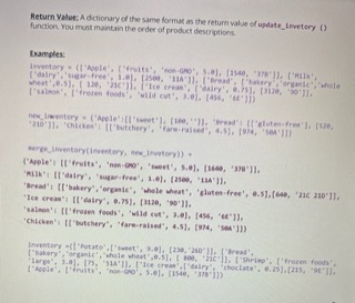 Solved Description: Parameters: 5 prosect alile (arine)l, | Chegg.com