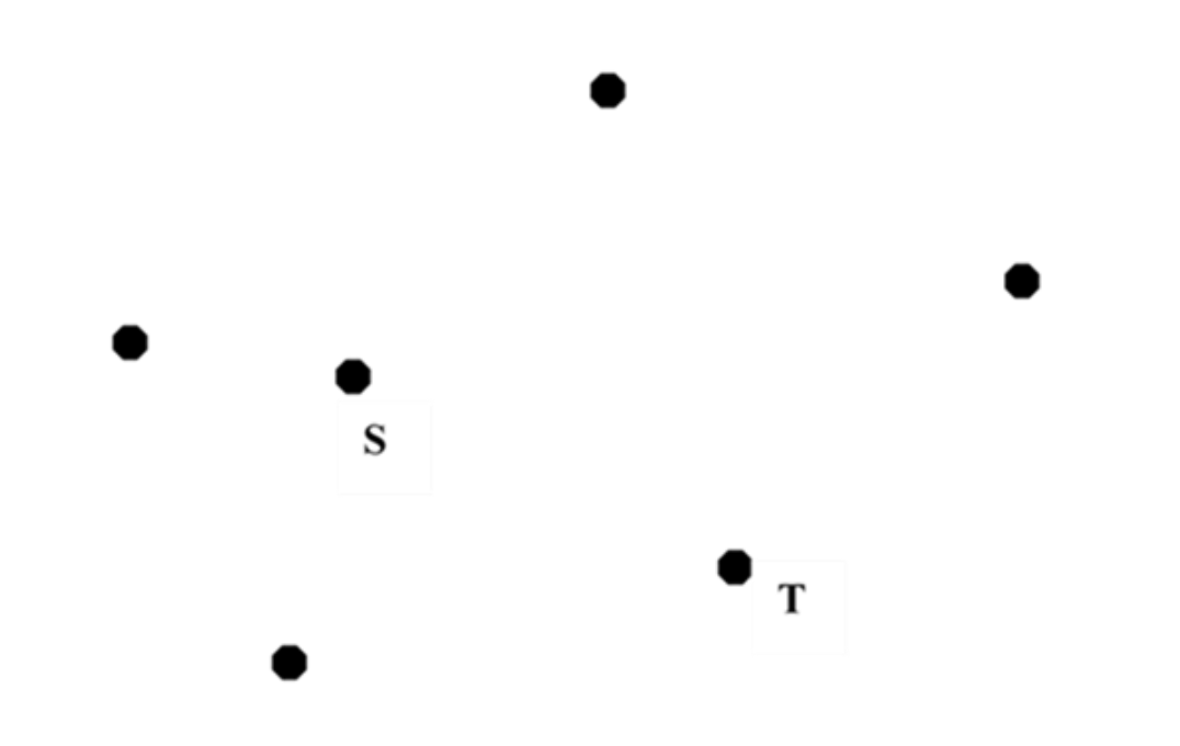 Given the following cluster of sample points -Find | Chegg.com