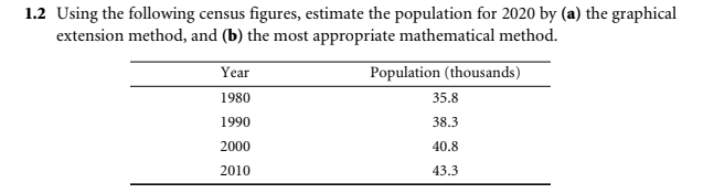 Solved 1.2 Using the following census figures, estimate the | Chegg.com