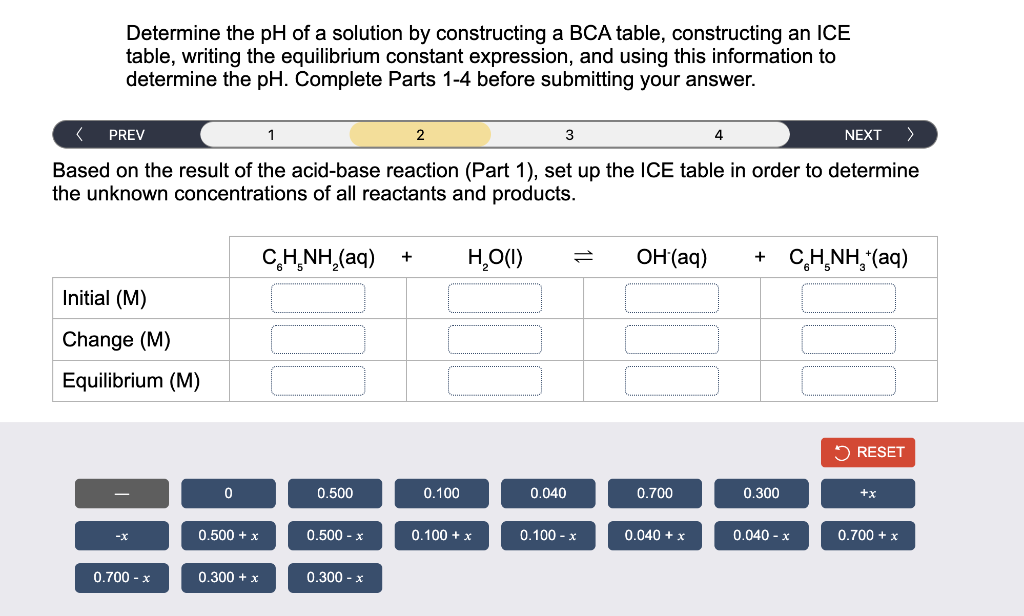 Solved Determine the pH of a solution by constructing a BCA | Chegg.com
