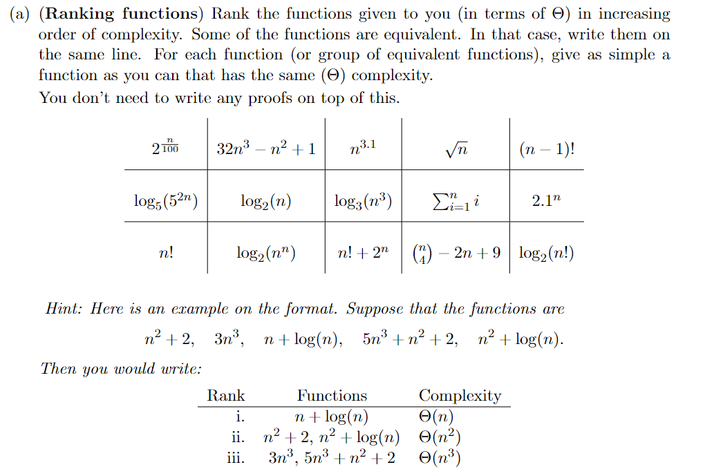 Solved (a) (Ranking functions) Rank the functions given to | Chegg.com