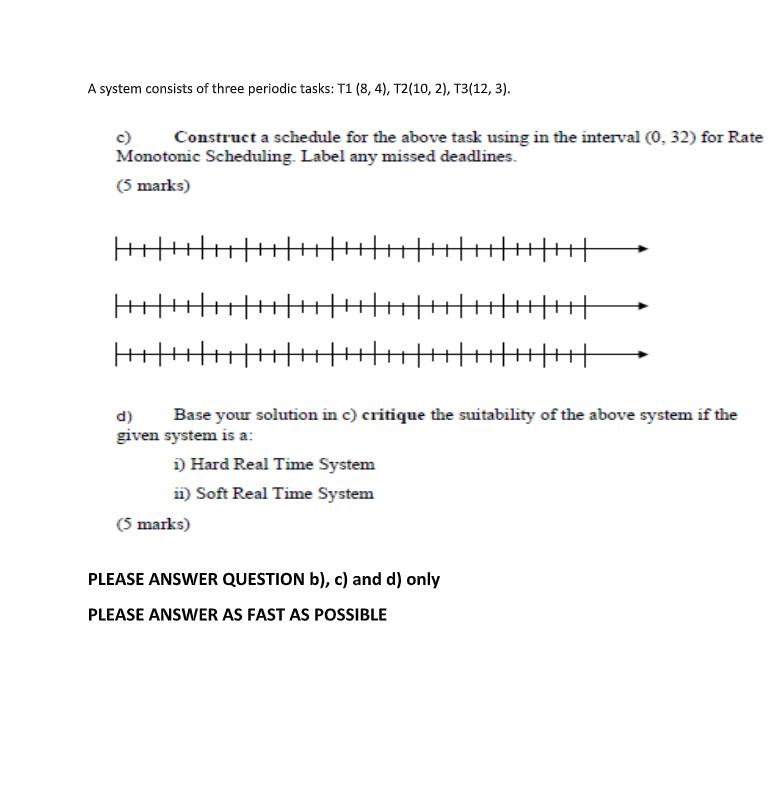 Solved A system consists of three periodic tasks: T1 (8,4), | Chegg.com