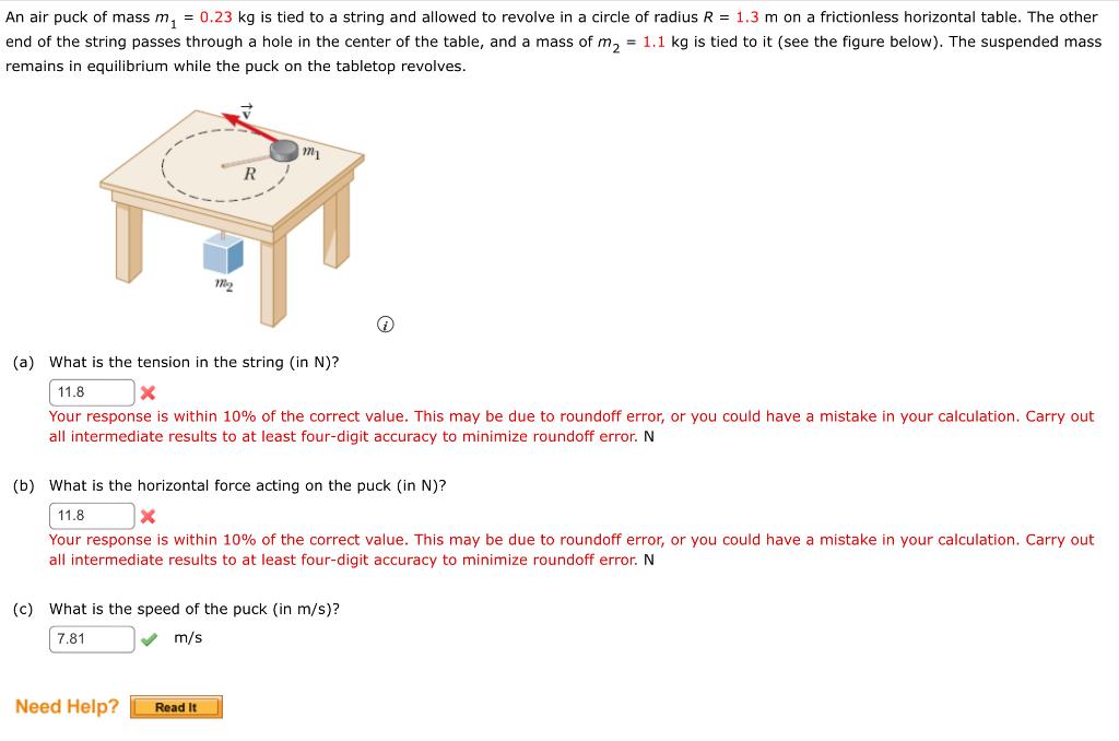 Solved An air puck of mass m1=0.23 kg is tied to a string | Chegg.com