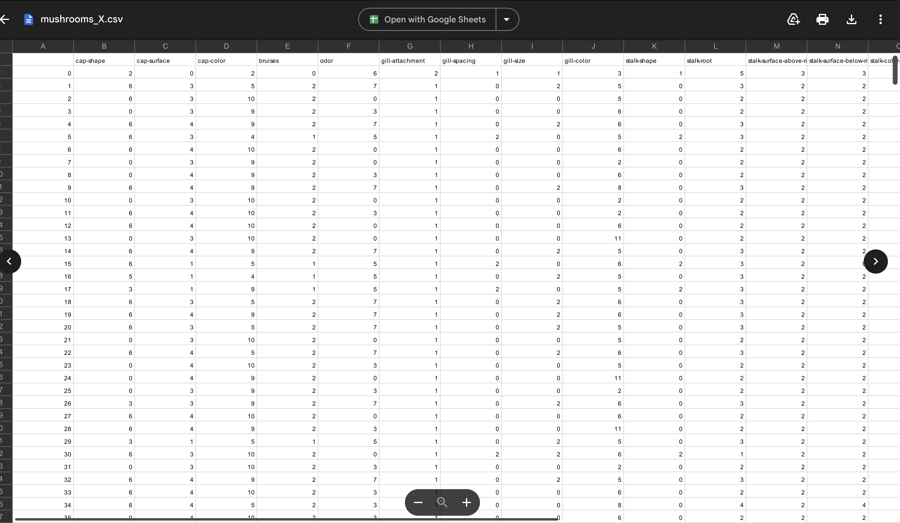 Solved Problem 4: Boosting Algorithm (12 points) 1. (6 | Chegg.com