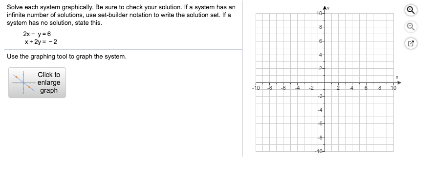 Solved Solve each system graphically. Be sure to check your | Chegg.com