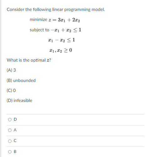 Solved Consider the following linear programming model. | Chegg.com