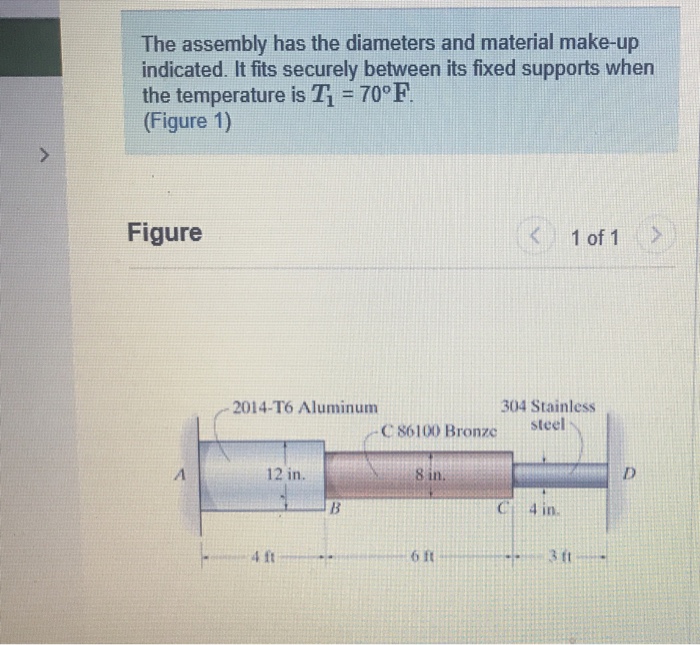 Solved The assembly has the diameters and material make-up | Chegg.com