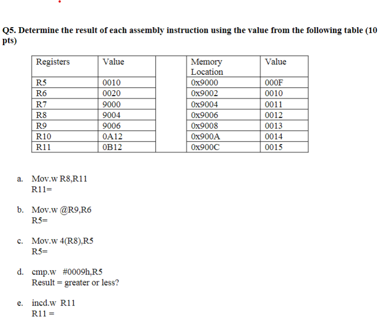 Solved 25. Determine the result of each assembly instruction | Chegg.com