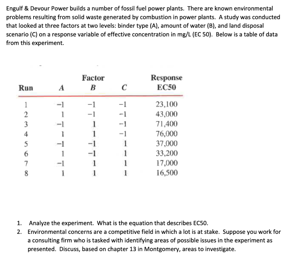 Engulf \& Devour Power builds a number of fossil fuel | Chegg.com