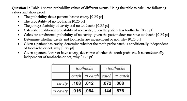 Solved Question 1: Table 1 shows probability values of | Chegg.com
