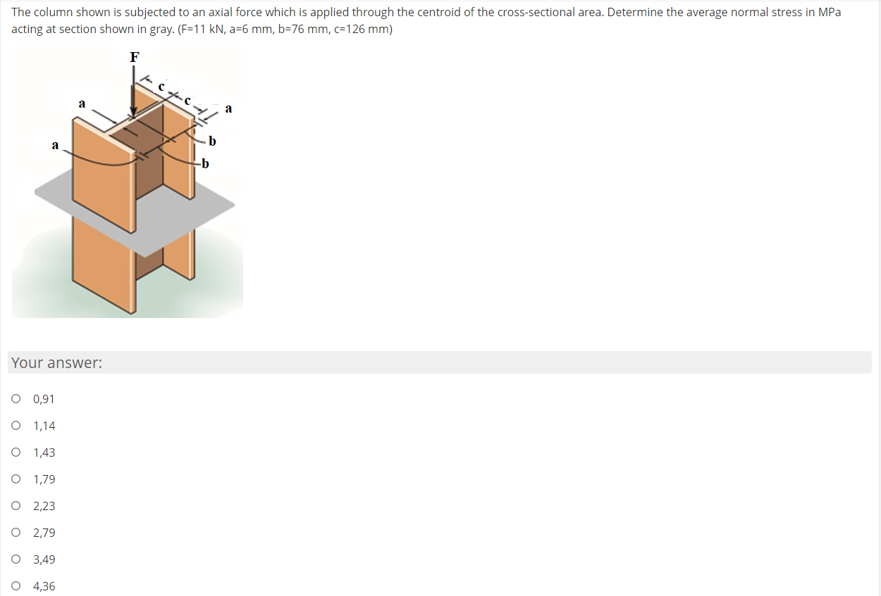 Solved The column shown is subjected to an axial force which | Chegg.com