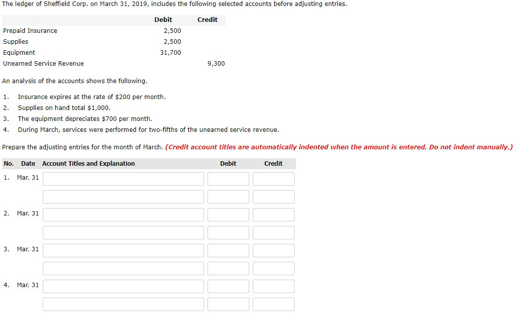 Solved The ledger of Sheffield Corp. on March 31, 2019, | Chegg.com