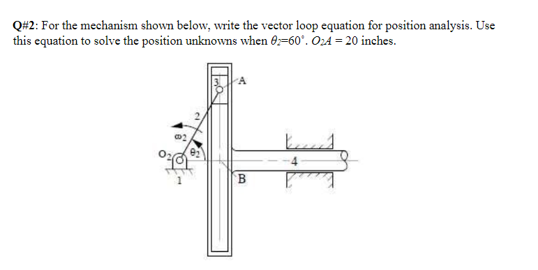 Q\#2: For the mechanism shown below, write the vector | Chegg.com