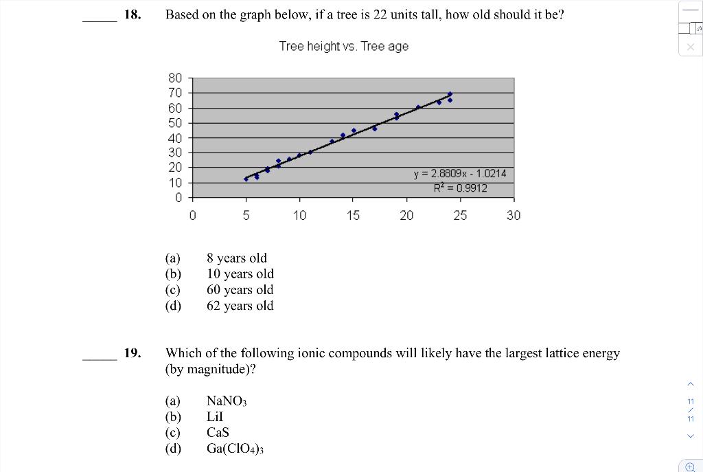 Solved 18. Based on the graph below, if a tree is 22 units | Chegg.com