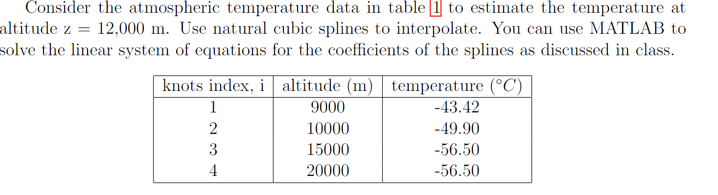 Solved Consider the atmospheric temperature data in table 1 | Chegg.com