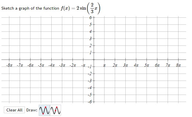 Solved Sketch a graoh of the function f(x)=2sin(−x2) waw. | Chegg.com