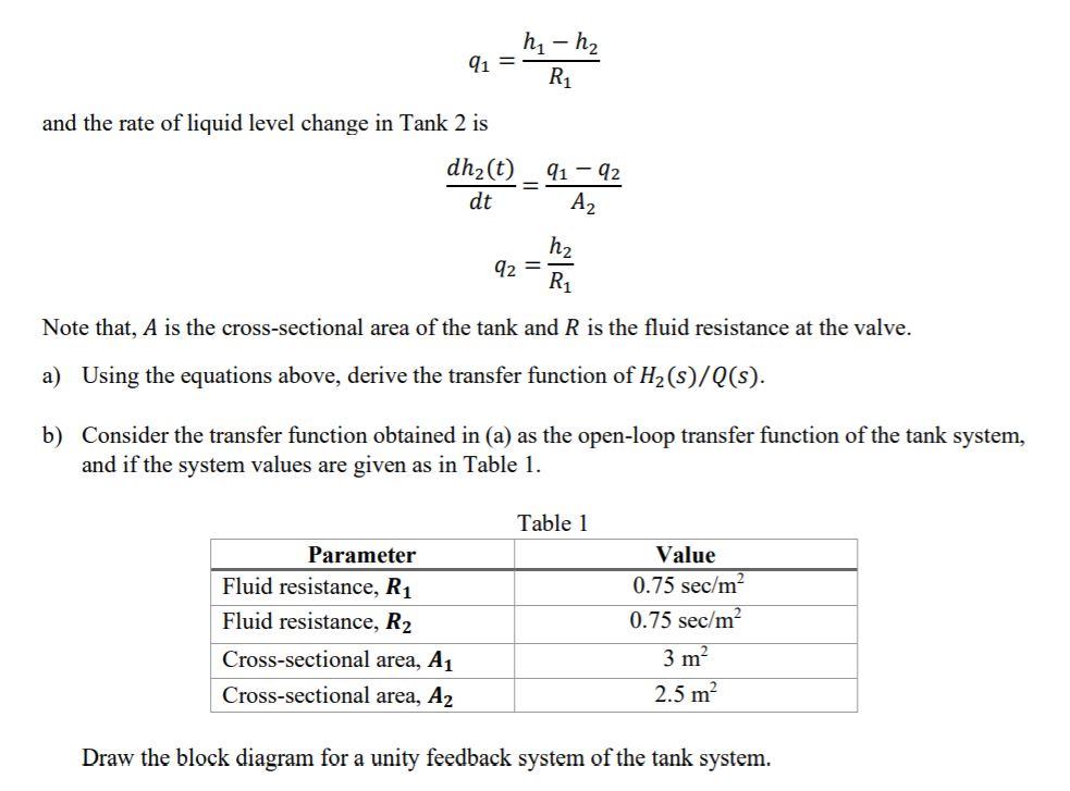 Solved A LIQUID LEVEL CONTROL OF TANK SYSTEM One of common | Chegg.com