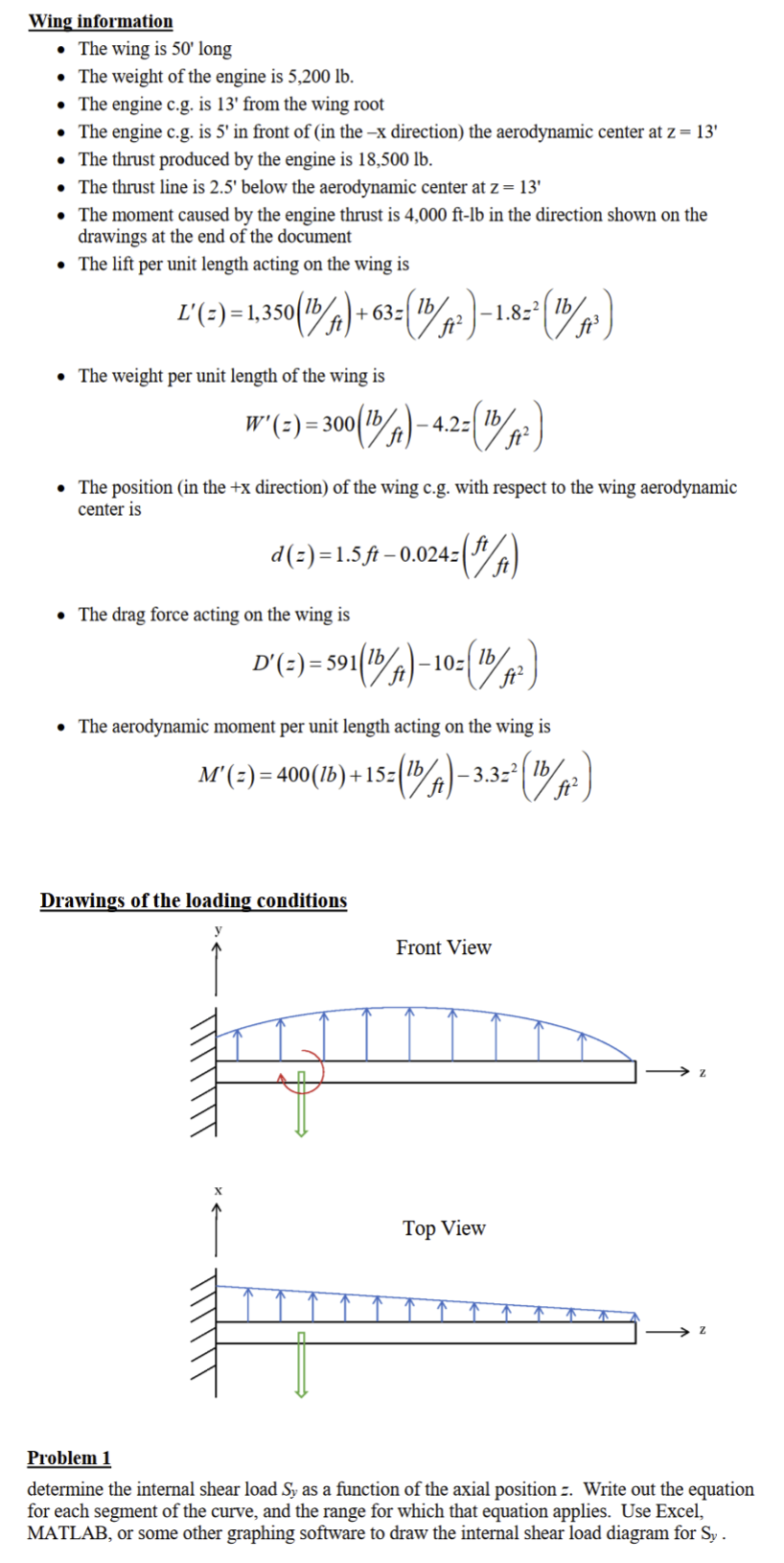 Solved Determine the internal shear load Sy ﻿as a function | Chegg.com
