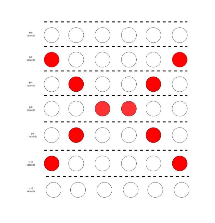 Solved Use for loops in void setup to initialize pins 2 to 7 | Chegg.com
