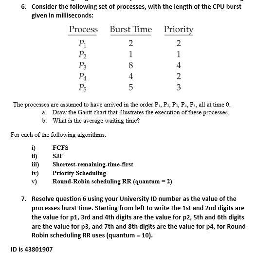 Solved 6. Consider the following set of processes, with the | Chegg.com