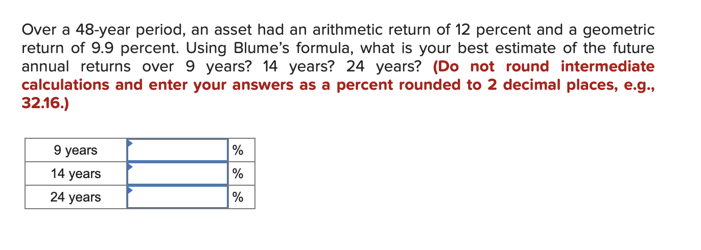 Solved Over a 48-year period, an asset had an arithmetic | Chegg.com