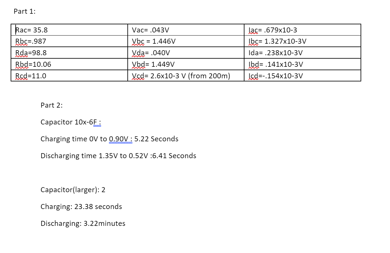 Solved Part 1: Rac= 35.8 Rbc=.987 Rda=98.8 Rbd=10.06 | Chegg.com