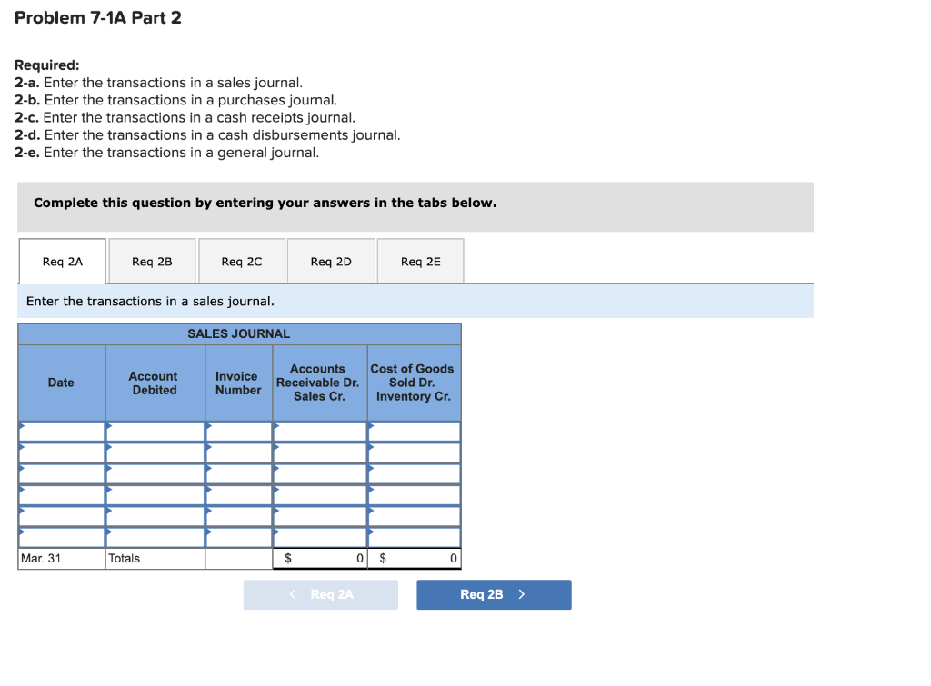 Solved Required information Problem 7-1A Special journals, | Chegg.com